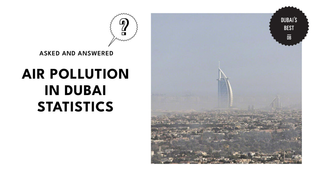 Air Pollution in Dubai Statistics, Causes, Effects, and Solutions
