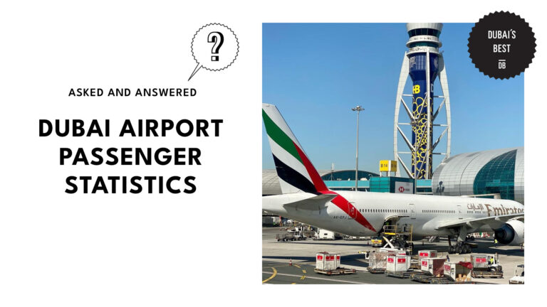 Dubai Airport Traffic: Key Passenger Statistics for 2024