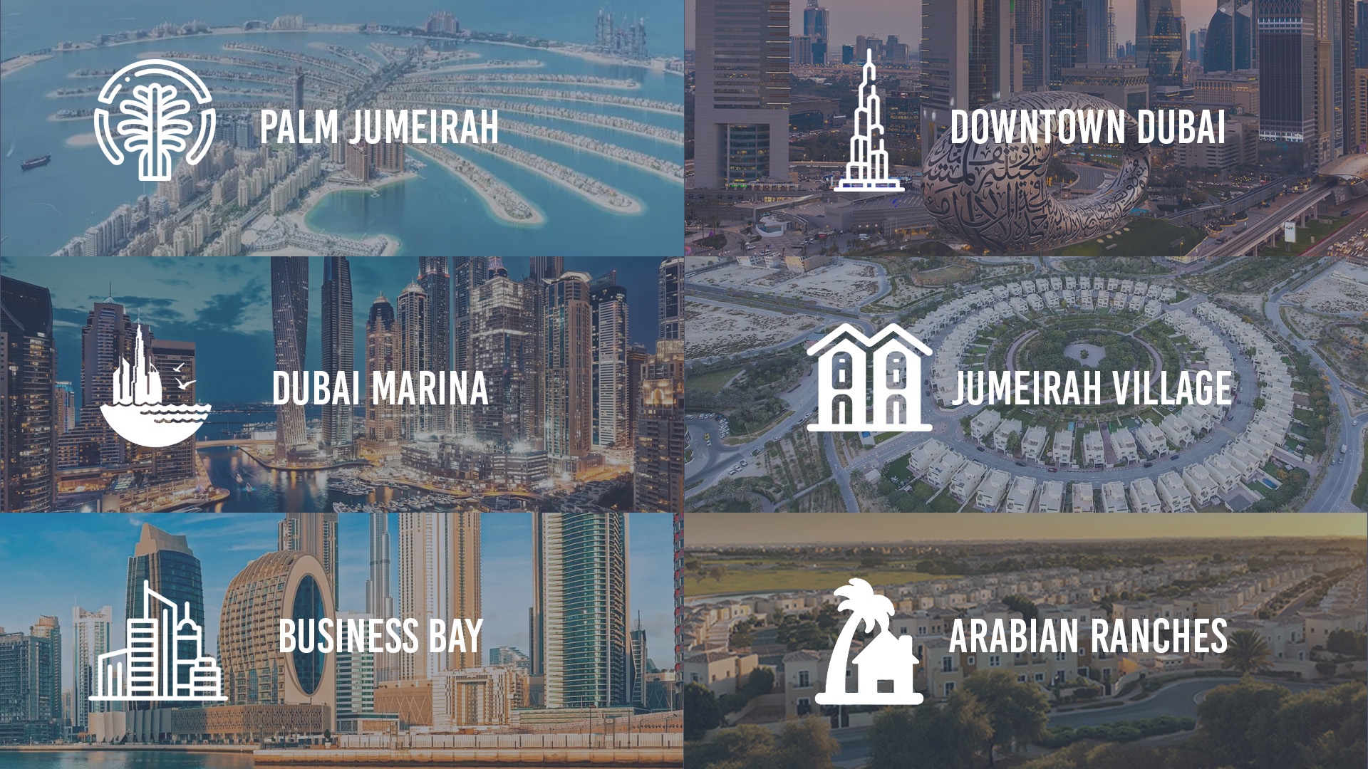 Dubai Real Estate Decoded – Key Statistics, Insights, and Future ...