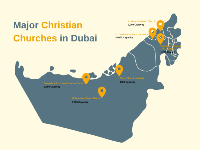 Mapping the Religious Diversity of Dubai Through Data and Culture